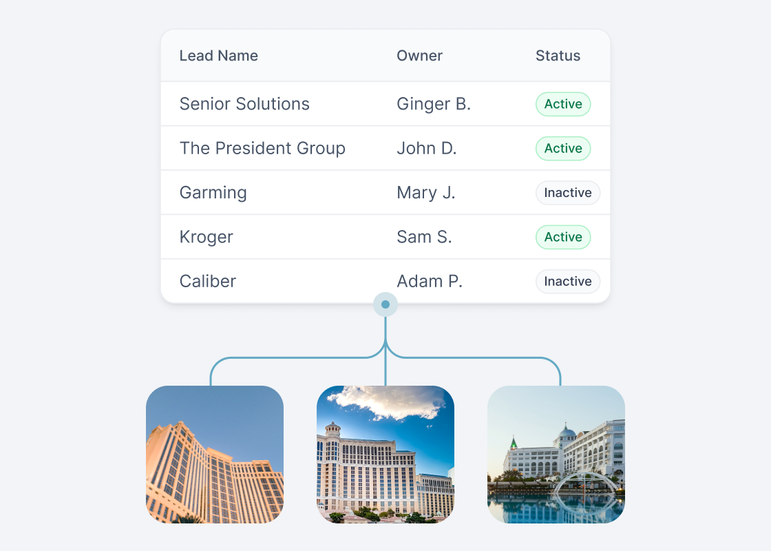Inn-Flow | Hotel Sales, Accounting, and Management Software