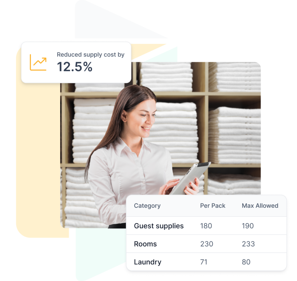 Hotel Software for Inventory Management | Inn-Flow