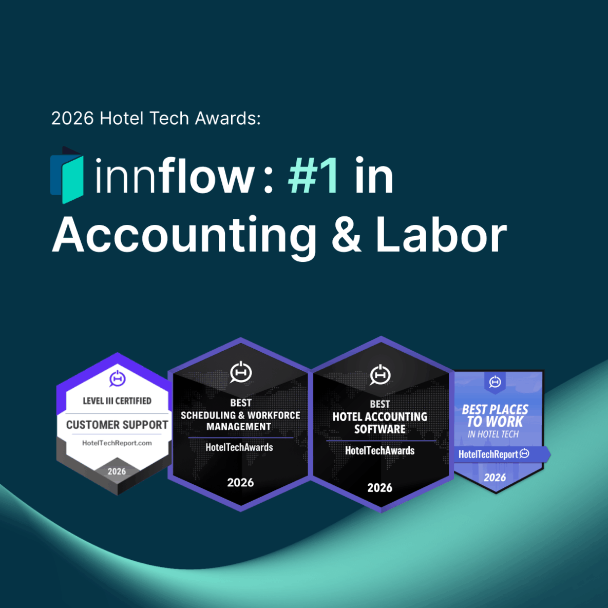 Inn-Flow | Hotel Software | Resources