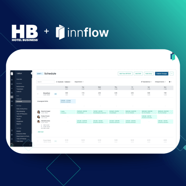 Why Hotel Operators Need Integrated Back-of-House Systems