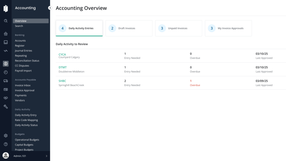 Finance & Accounting | Inn-Flow Hotel Software