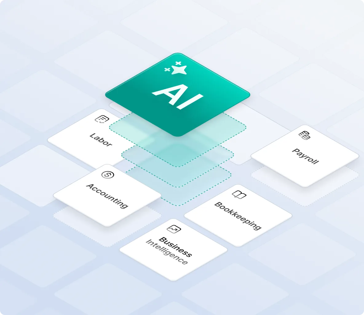 AI | Inn-Flow Hotel Software