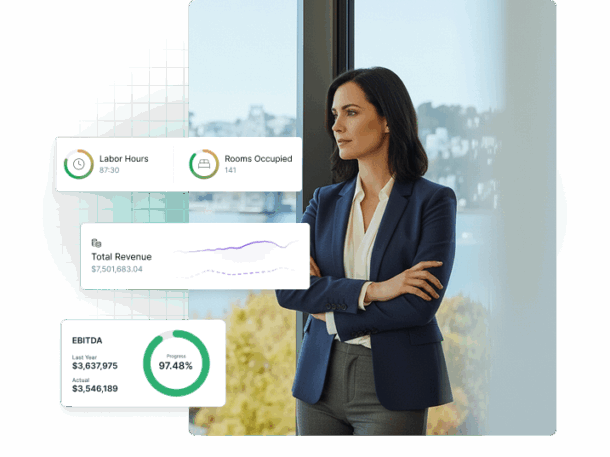 Inn-Flow | Hotel Labor Management Software for Hoteliers